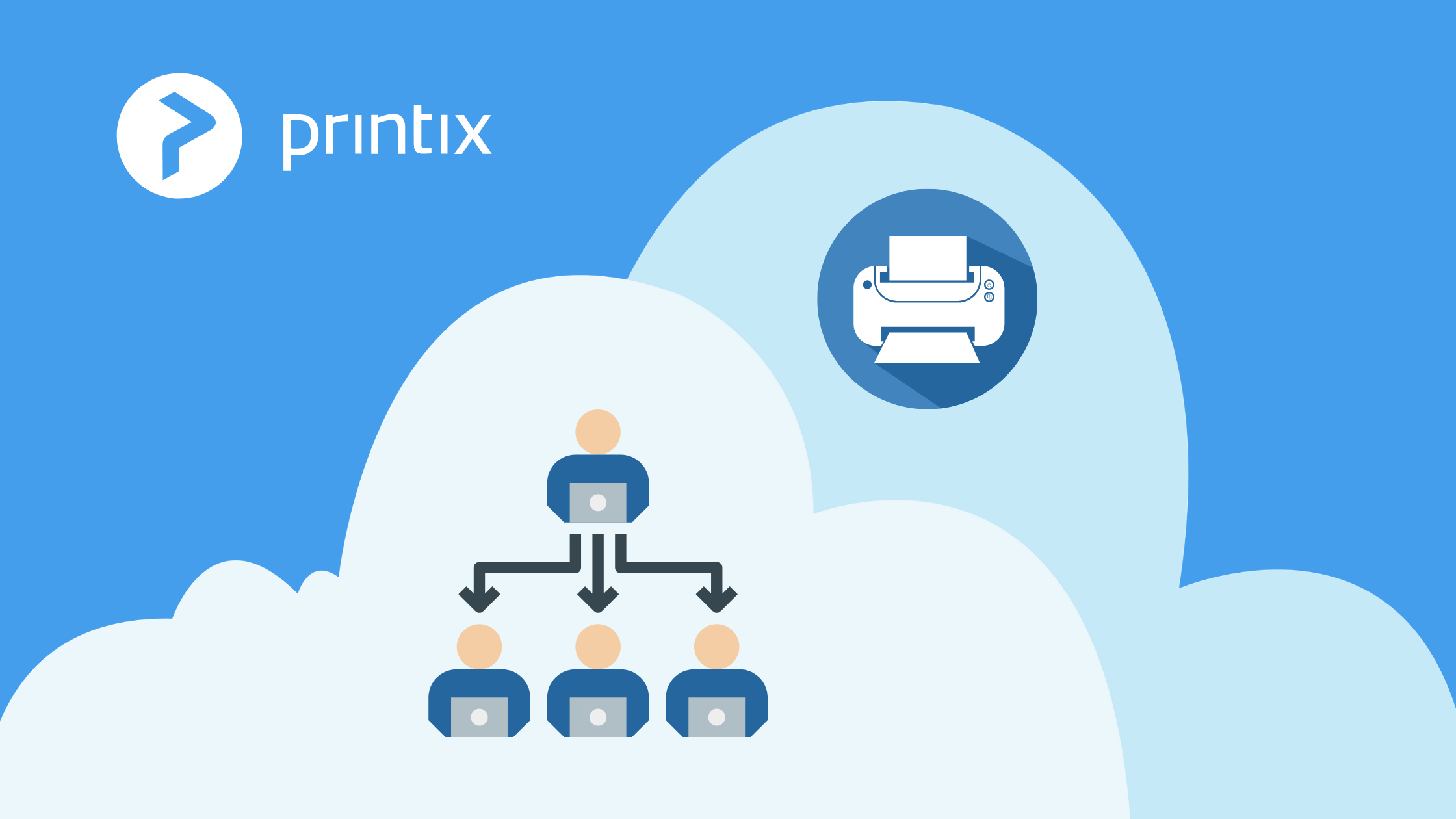 Printix enhanced with Azure AD, Google Sign in and identity providers