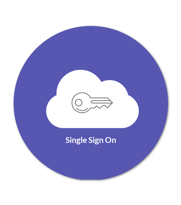 Printix Features – Secure Printing - Printix