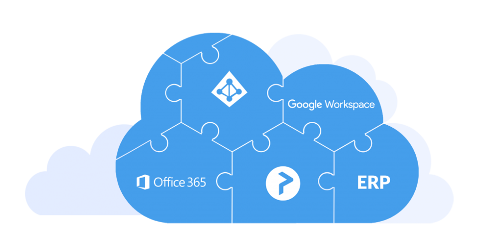 Printix Features – Secure Printing - Printix