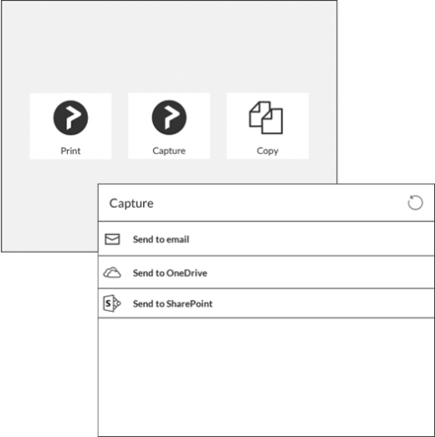 Printix Capture – Cloud Scan and Capture Made Easy - Printix