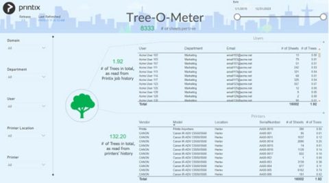 Sustainable Printing with Printix - Printix